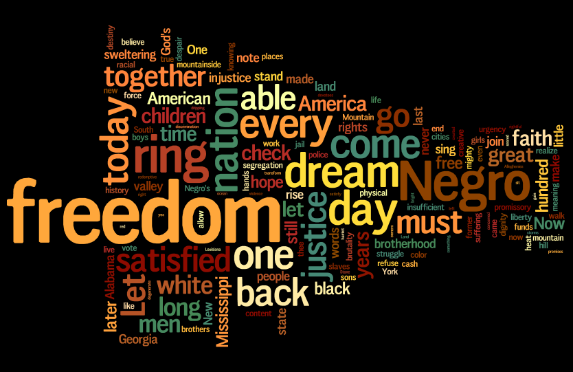 MVOLA Fun With Wordles